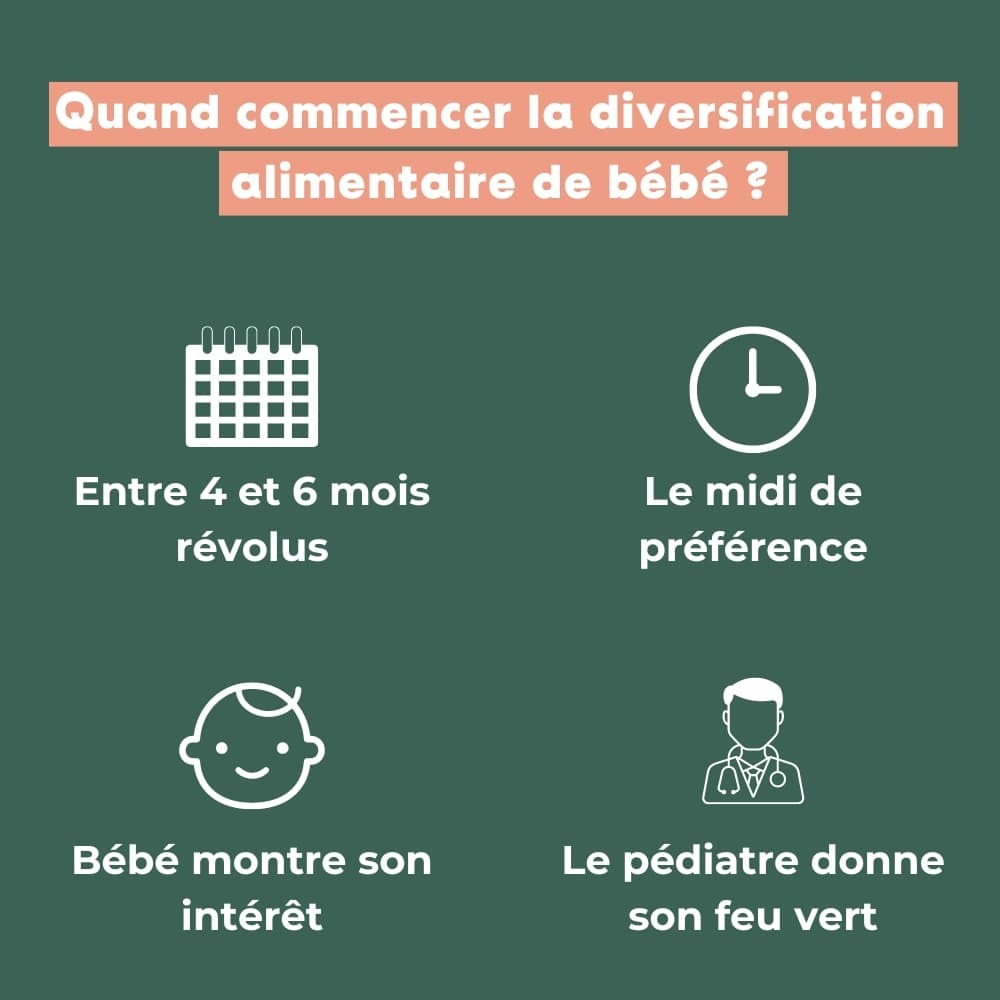 Quand commencer la diversification alimentaire de bébé